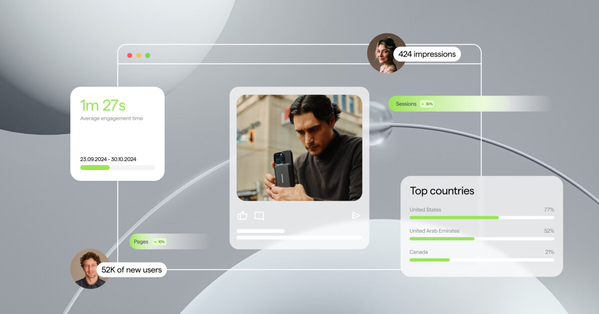 Marketing Analytics | Flying Bisons